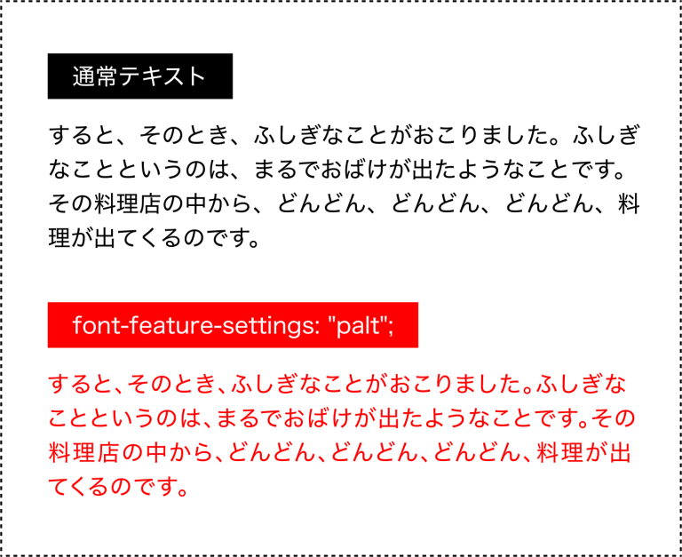 CSSのfont-feature-settingsで日本語フォントの自動カーニングをマスターしよう🚀：OpenTypeの秘密 ＜技術Note＞ | 福岡 ホームページ制作・運用支援｜株式会社 ...